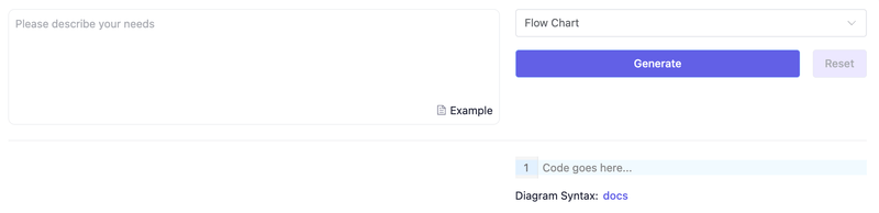 Free AI Diagram Maker: Text to Diagram in Seconds
